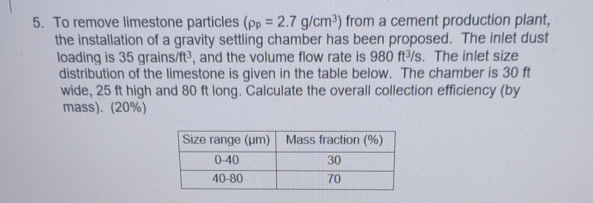 To ﻿remove limestone ﻿particles (ρp=2.7gcm3) ﻿from a | Chegg.com