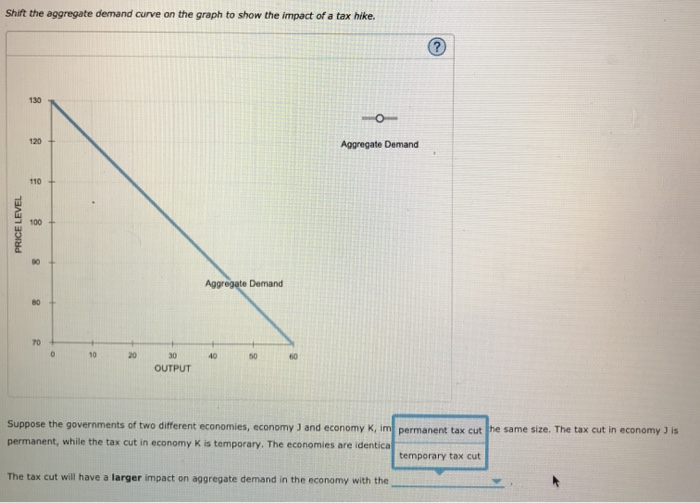 Solved 6. Changes in taxes The following graph shows the | Chegg.com