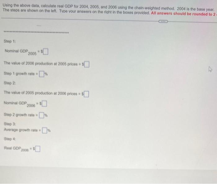 Solved Using the above data, calculate real GDP for 2004, | Chegg.com