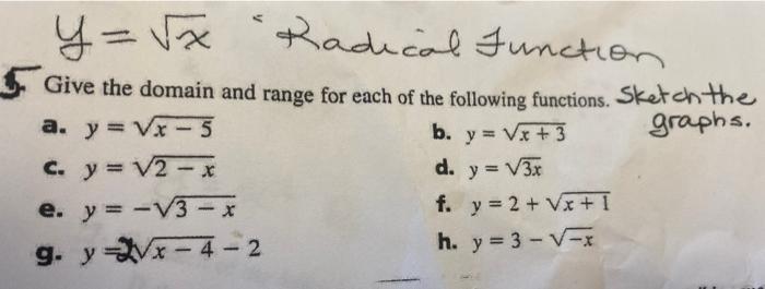 Solved y=x= Raducal function Give the domain and range for | Chegg.com