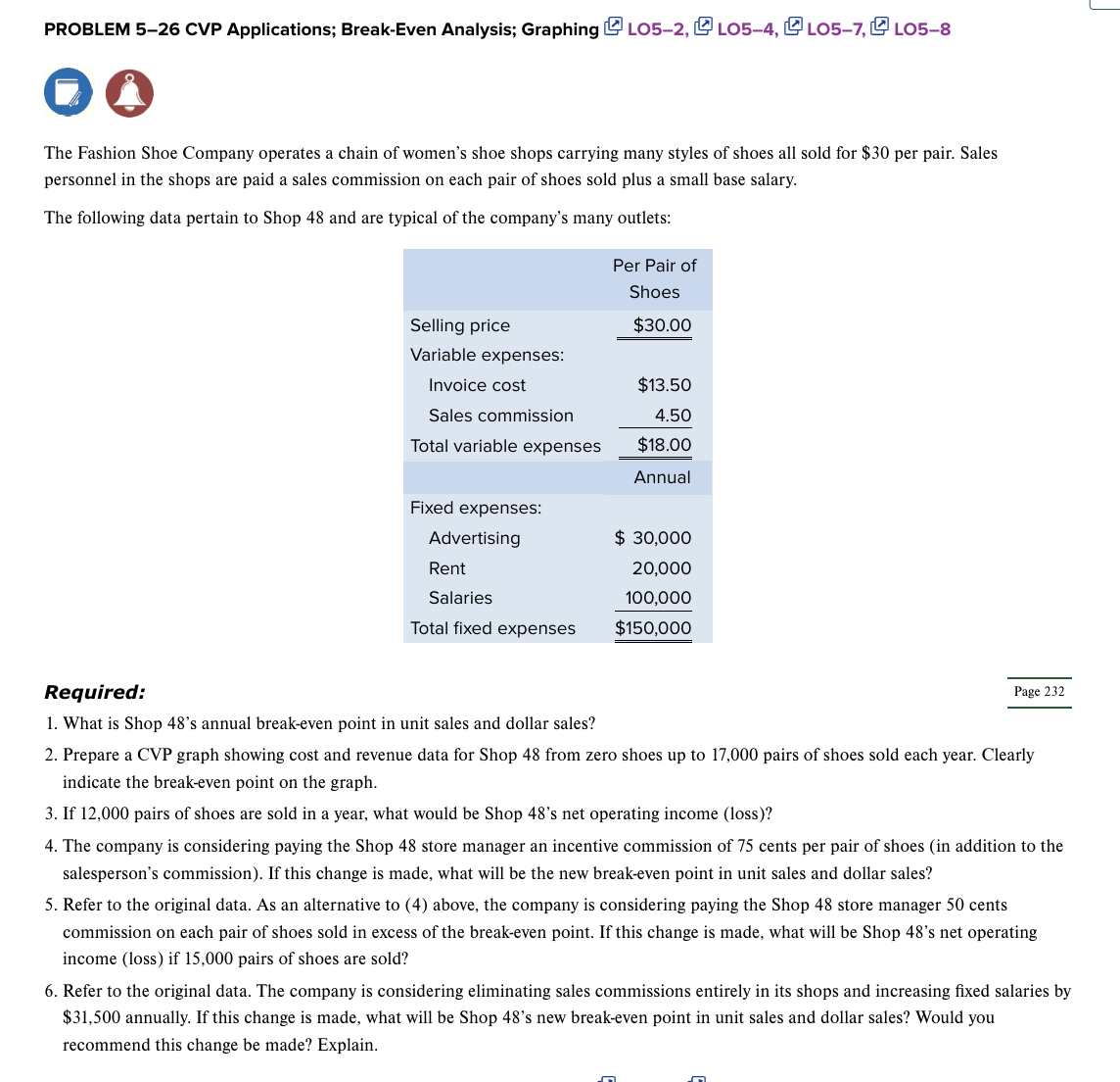 Solved PROBLEM 5-26 ﻿CVP Applications; Break-Even Analysis; | Chegg.com