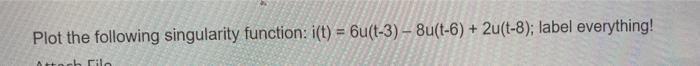 Solved Plot the following singularity function: | Chegg.com