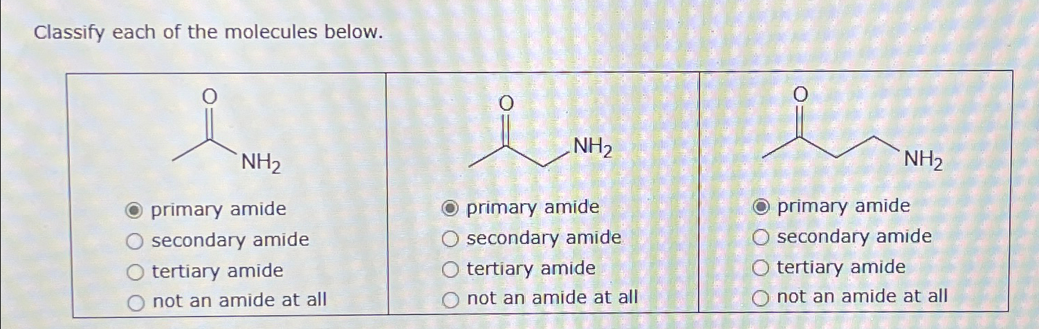 Solved Classify each of the molecules | Chegg.com