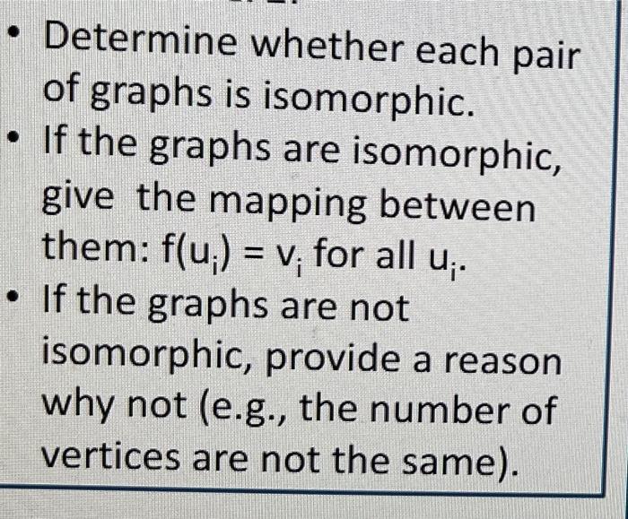Solved Determine whether each pair of graphs is isomorphic. | Chegg.com