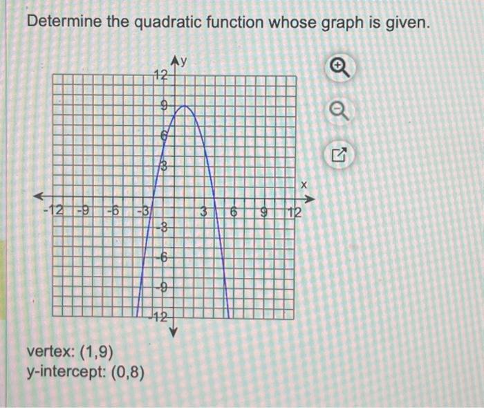 Solved Determine the quadratic function whose graph is | Chegg.com