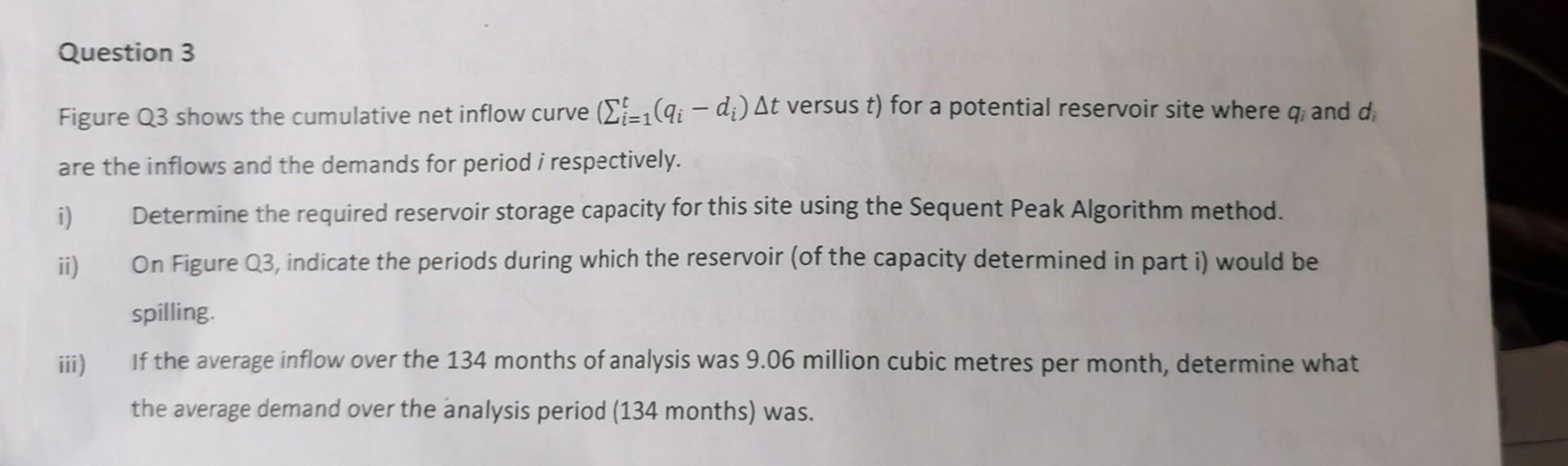 Solved Figure Q3 shows the cumulative net inflow curve | Chegg.com