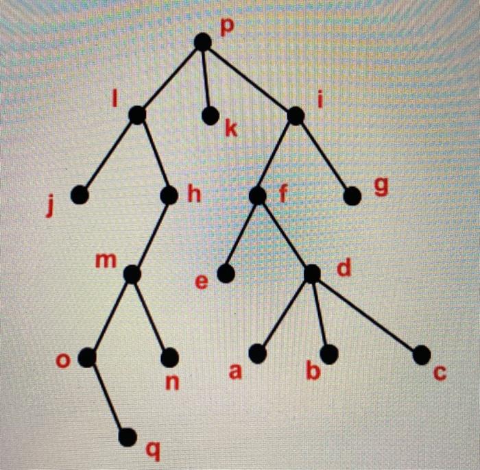 a.) write an sml code that determines which vertices | Chegg.com