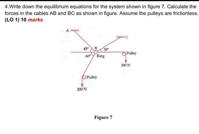 Solved 4.Write down the equilibrium equations for the system | Chegg.com