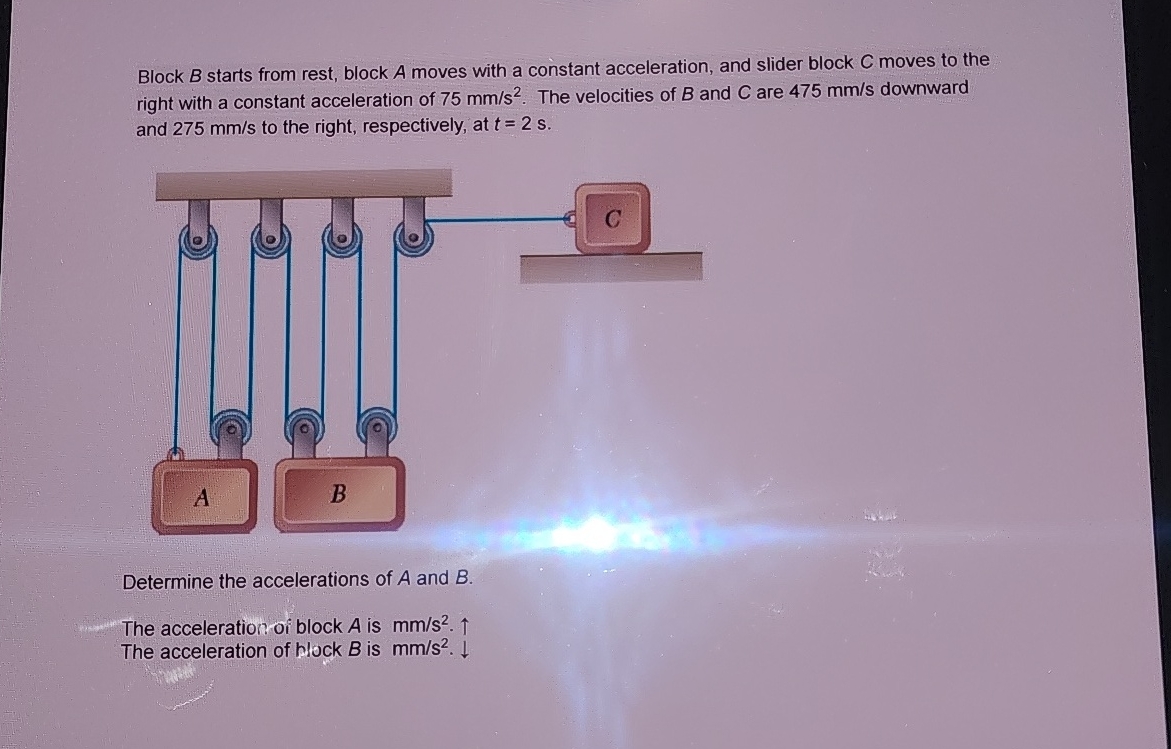 Solved Block B ﻿starts from rest, block A moves with a | Chegg.com