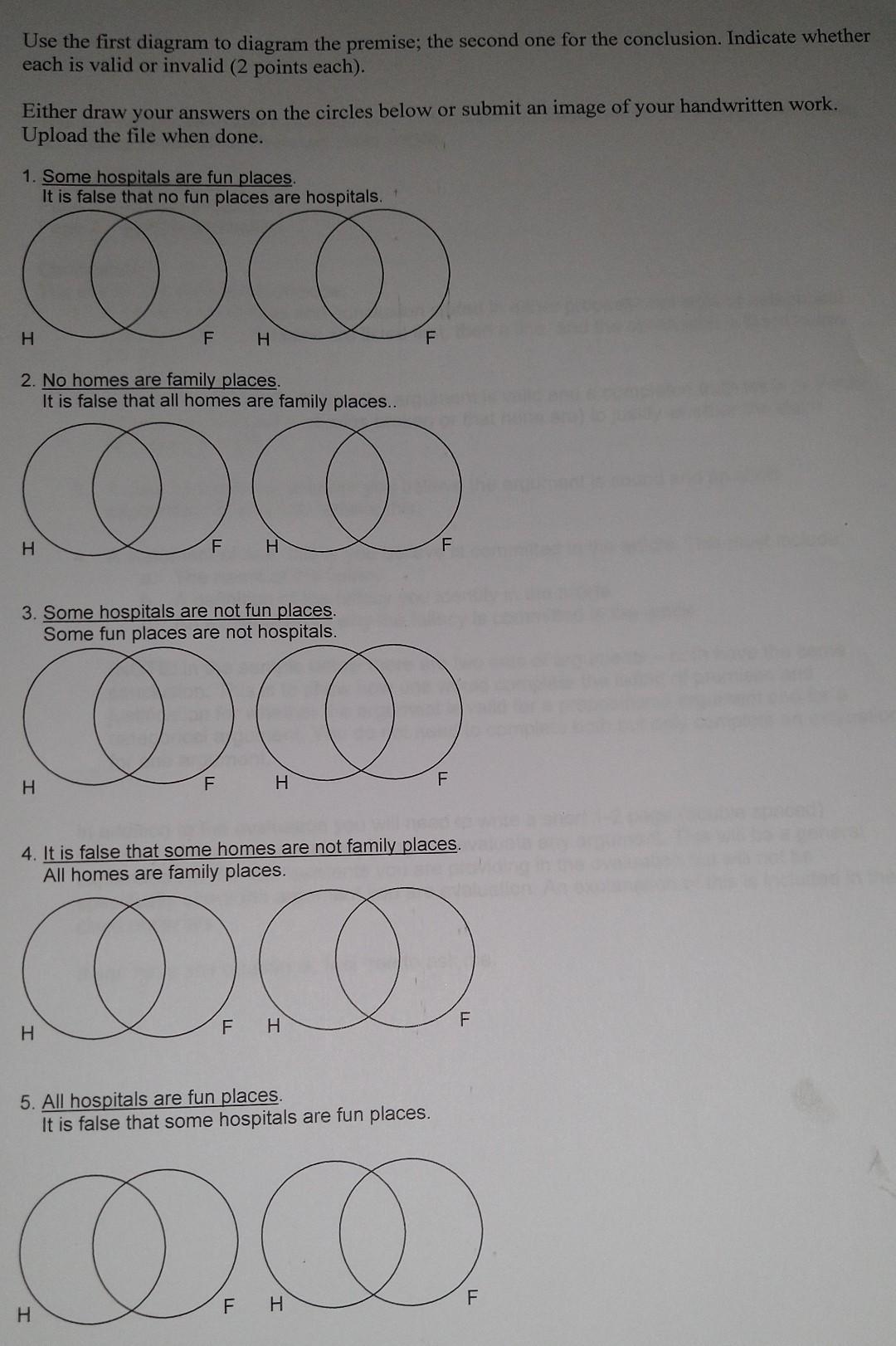 Use the first diagram to diagram the premise; the | Chegg.com