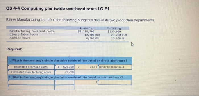 Solved QS 4-4 Computing plantwide overhead rates LO P1 | Chegg.com