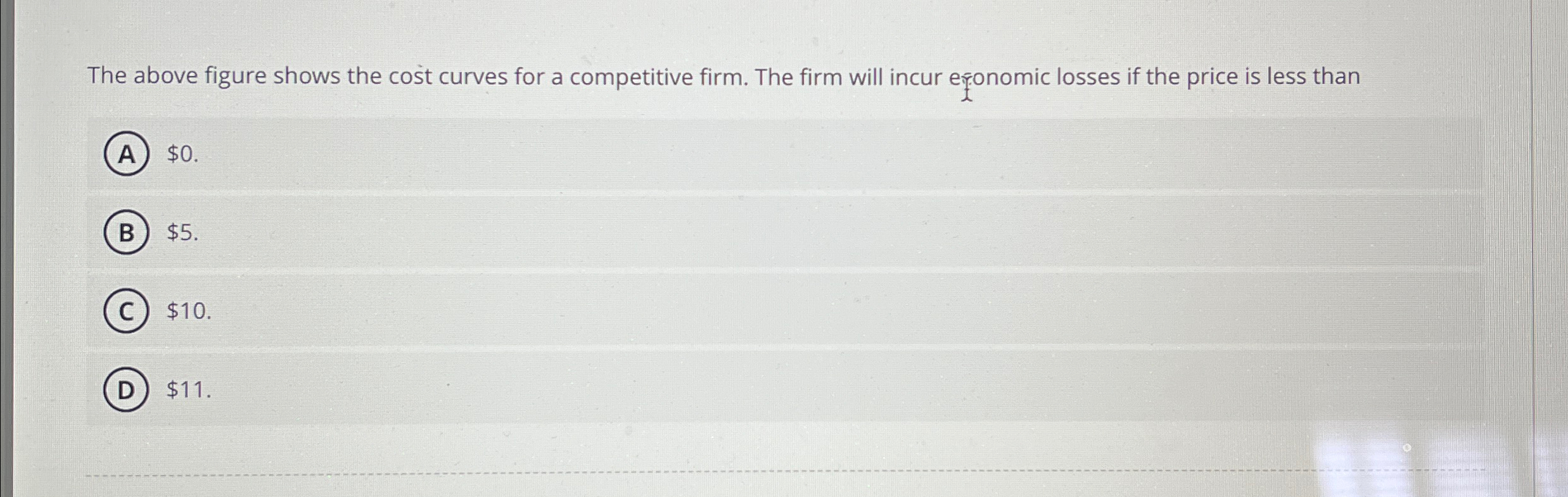 Solved The above figure shows the cost curves for a | Chegg.com