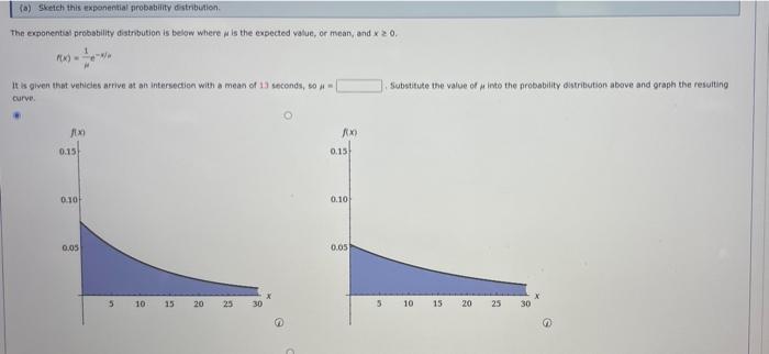Solved (a) Sketch this exponential probability distribution. | Chegg.com