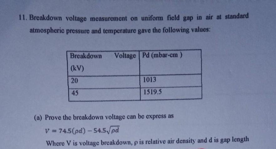 Solved 11. Breakdown voltage measurement on uniform field | Chegg.com