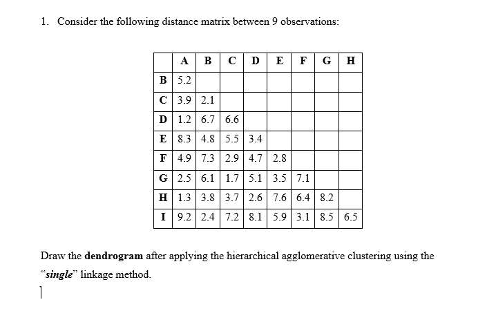 Solved Consider the following distance matrix between 9 | Chegg.com