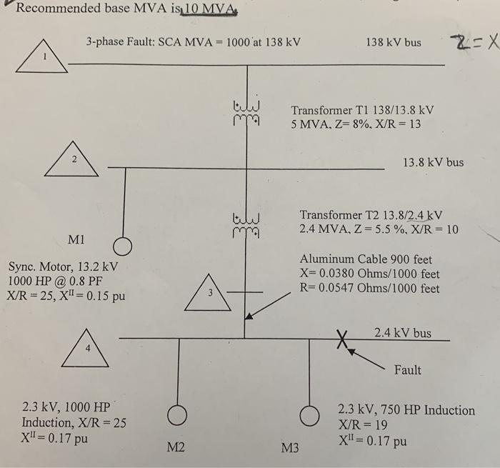 Solved Recommended base MVA is 10 MVA 3-phase Fault: SCA MVA | Chegg.com