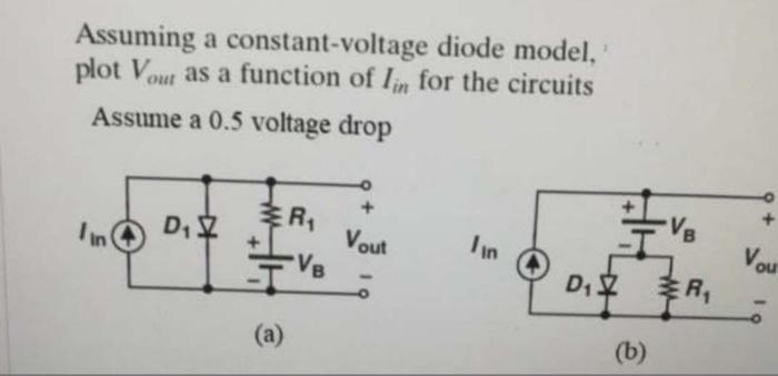 Solved Assuming a constant-voltage diode model, plot Vout as | Chegg.com