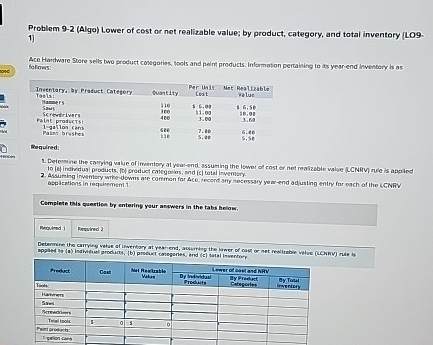 Solved Problem 9-2 (Algo) ﻿Lower of cost or net realizable | Chegg.com