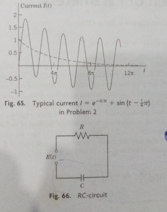 Solved 3. (RC-circuit) Model the RC-circuit in Fig. 66. Find | Chegg.com