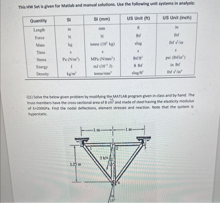This HW Set is given for Matlab and manual solutions. | Chegg.com