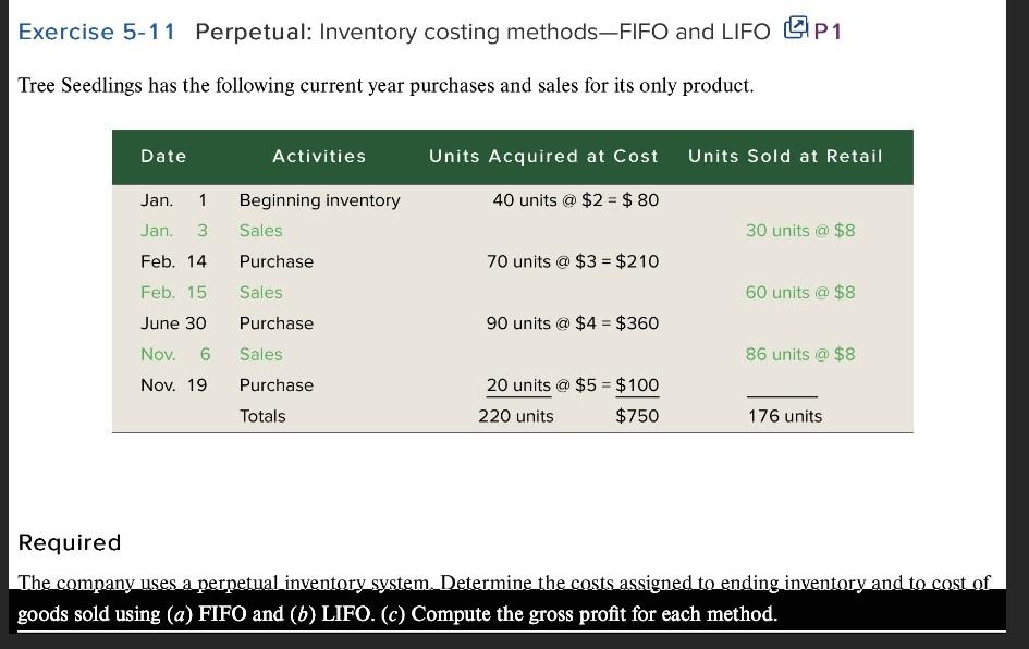 Solved Exercise 5-11 Perpetual: Inventory costing | Chegg.com