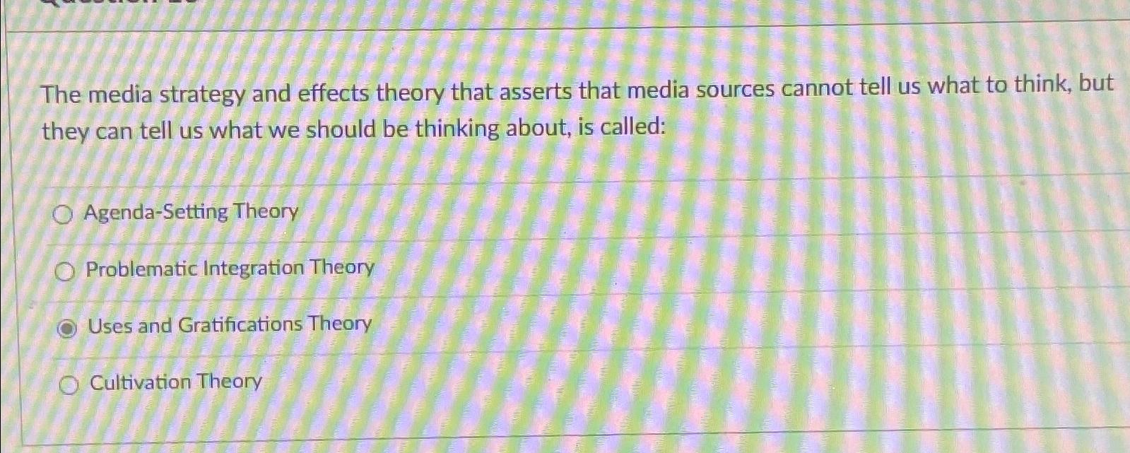 Solved The media strategy and effects theory that asserts | Chegg.com