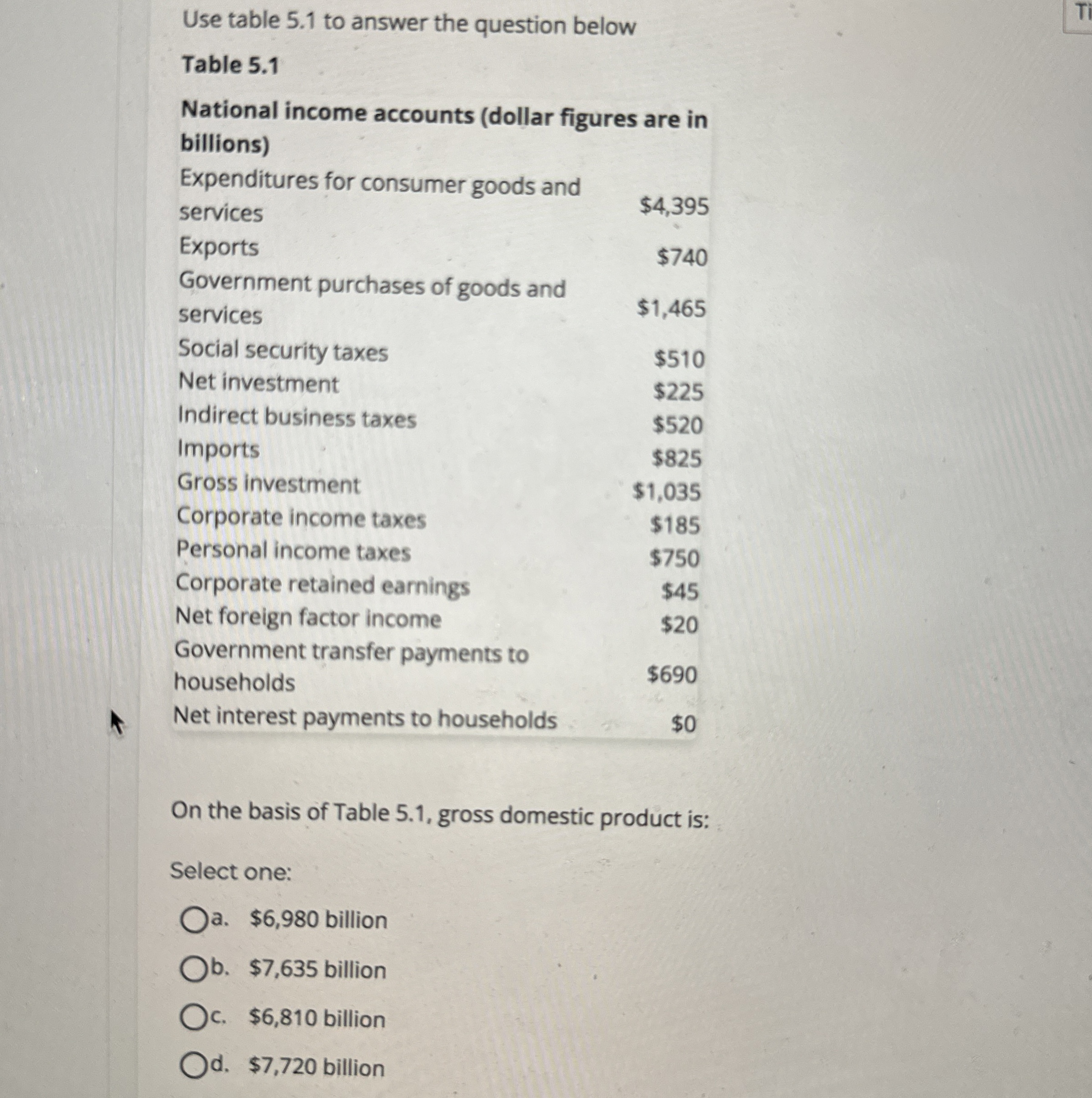 Solved Use table 5.1 ﻿to answer the question belowTable | Chegg.com
