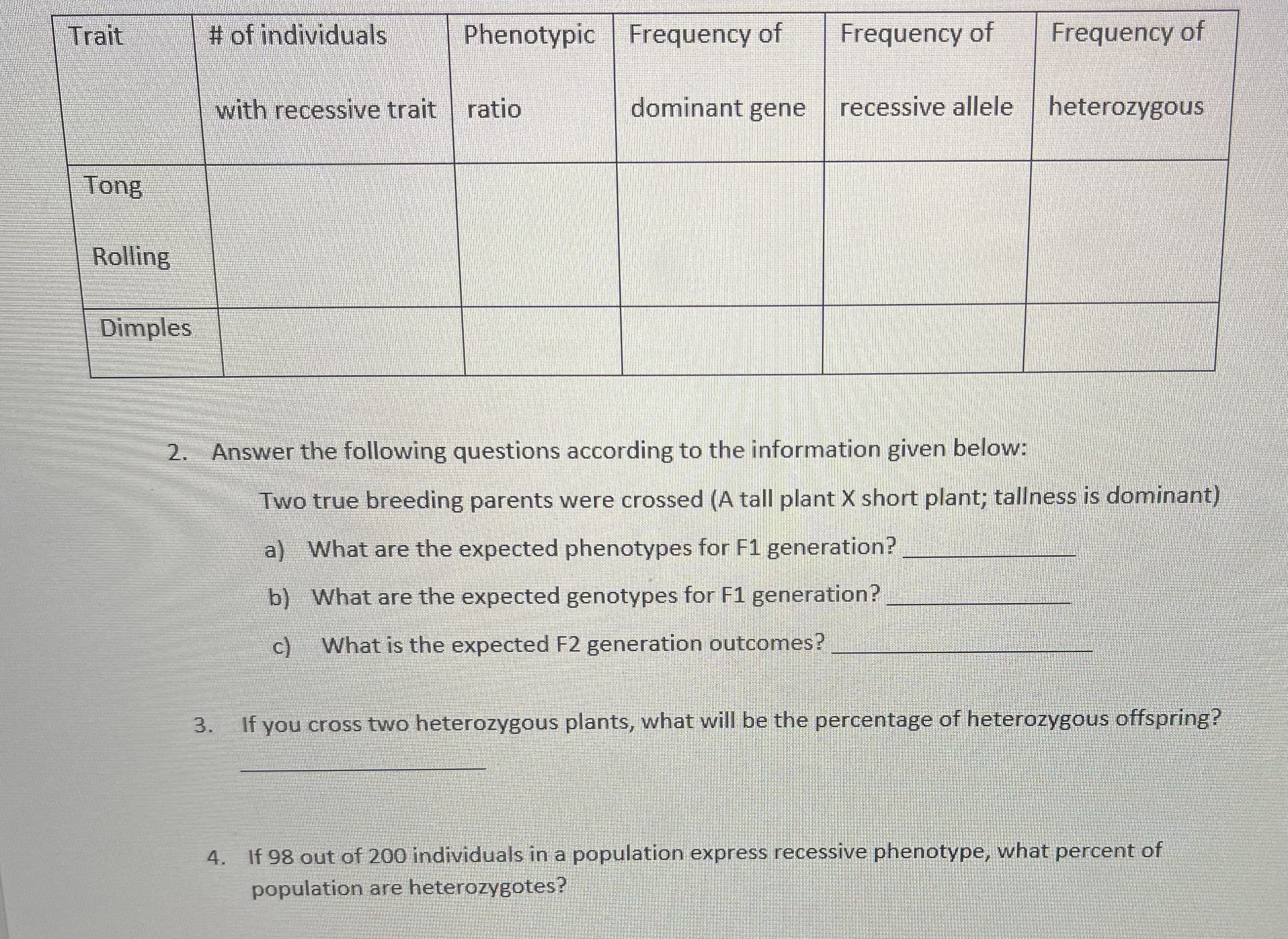 Solved Table[[Trait,# of individuals,Phenotypic,Frequency | Chegg.com