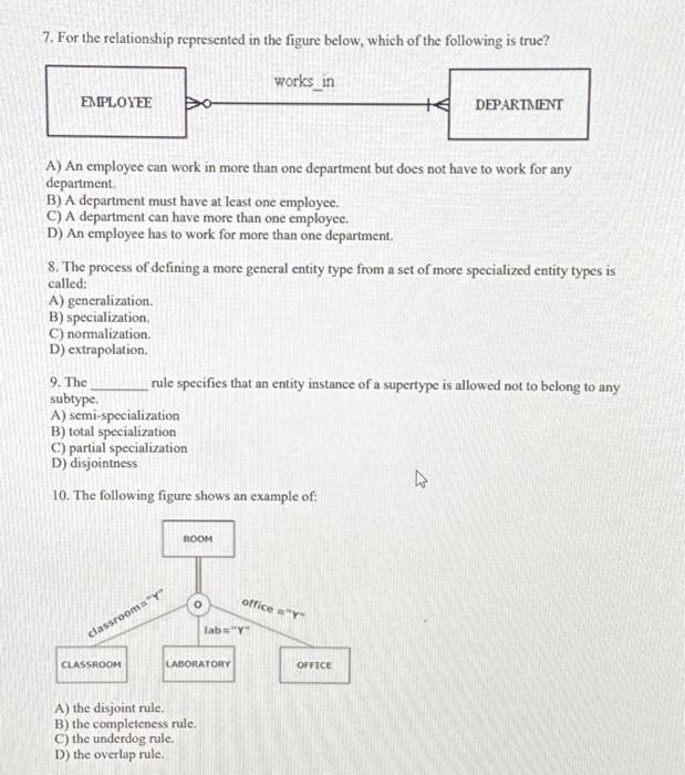 Solved 7. For the relationship represented in the figure | Chegg.com
