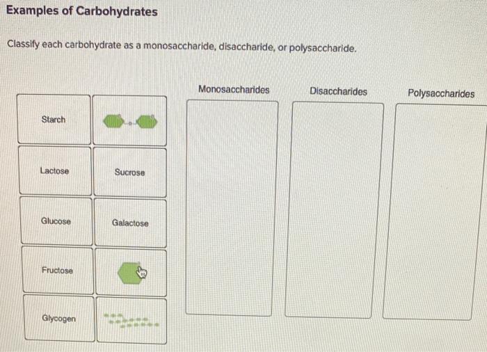 Solved Examples of Carbohydrates Classify each carbohydrate | Chegg.com