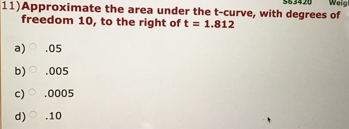Solved Approximate the area under the t-curve, with degrees | Chegg.com