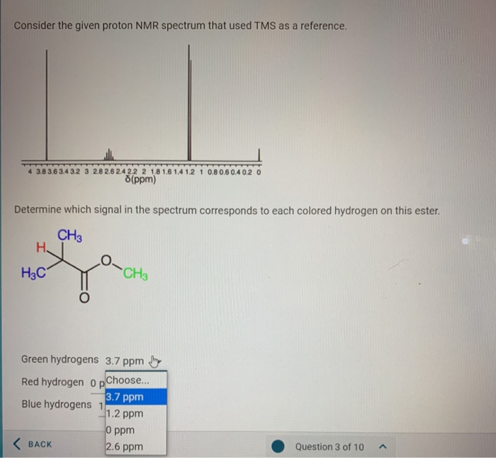 Solved Consider the given proton NMR spectrum that used TMS | Chegg.com