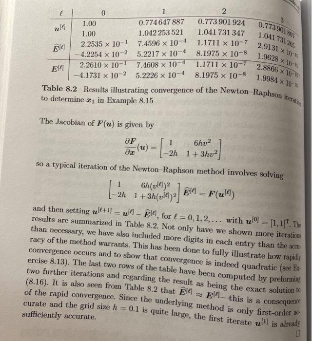 predictor 8.6.** Apply the forward and backward Euler | Chegg.com