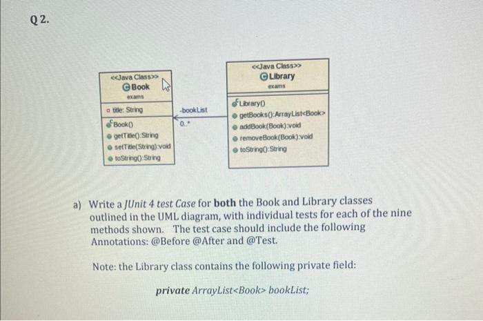 Solved A Write A Junit 4 Test Case For Both The Book And