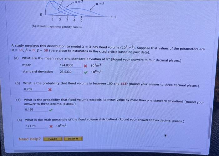 Solved The two-parameter gamma distribution can be | Chegg.com