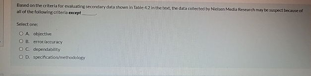 Solved Based on the criteria for evaluating secondary data | Chegg.com