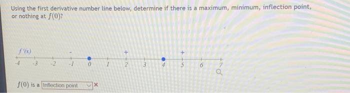 Solved Using the first derivative number line below, | Chegg.com
