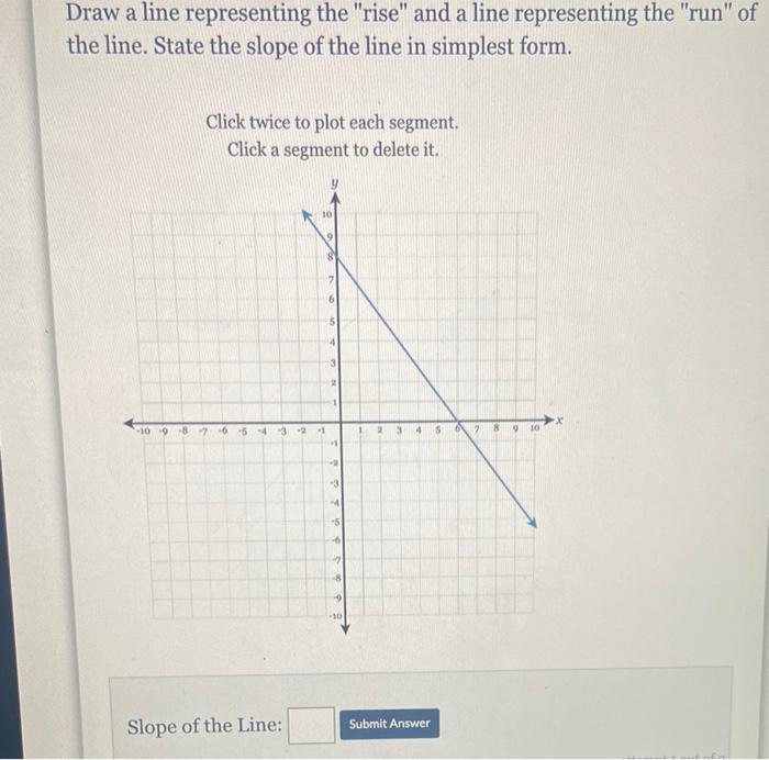 Solved Draw a line representing the "rise" and a line | Chegg.com