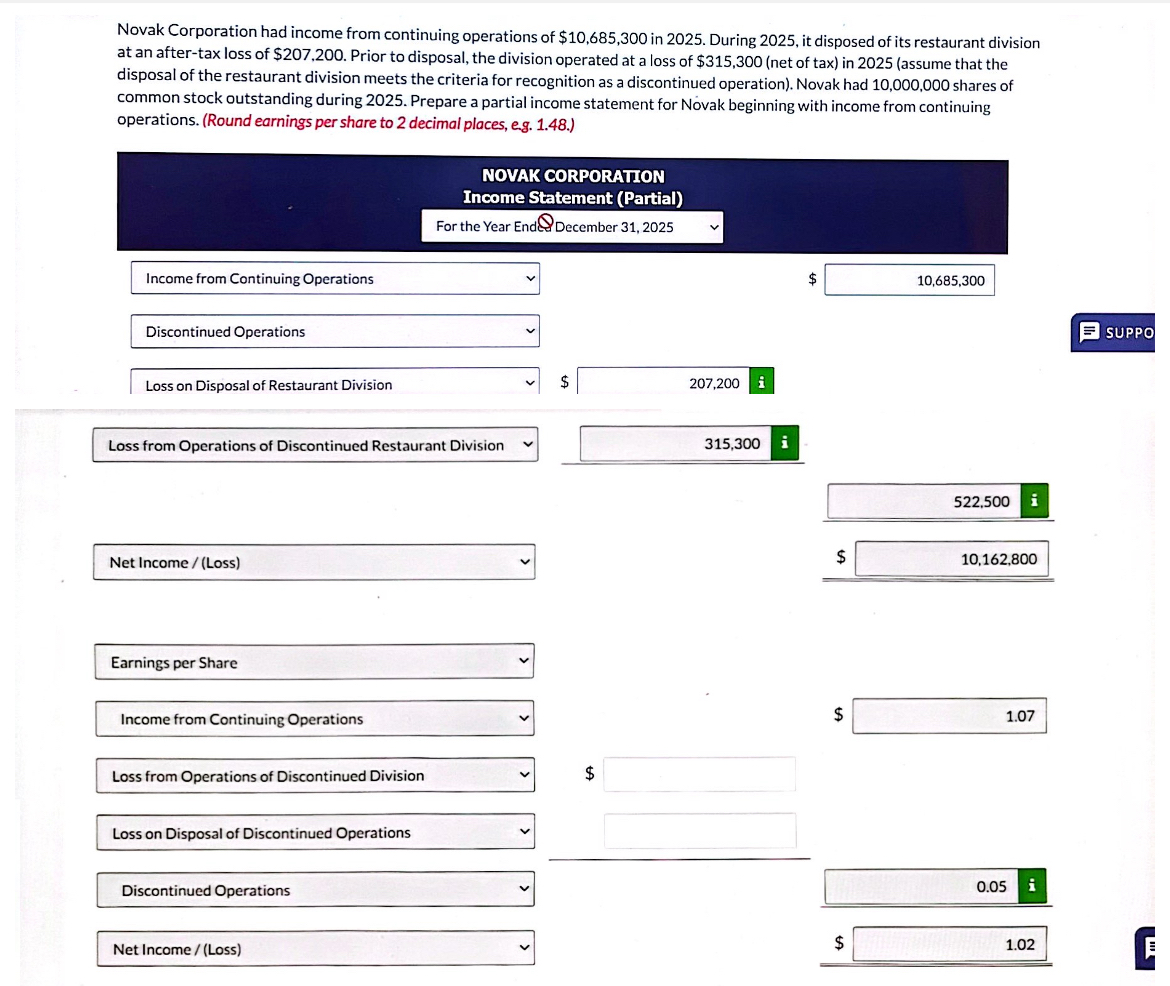 Solved Novak Corporation had income from continuing | Chegg.com