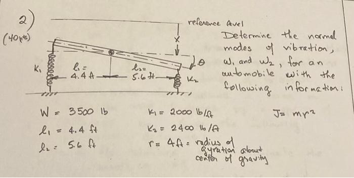 Solved 2 (40 pt) reference level Determine the normal modes | Chegg.com