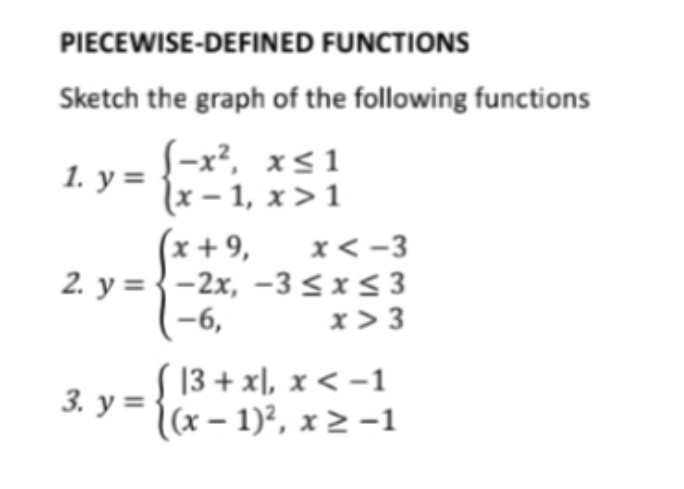 Solved PIECEWISE-DEFINED FUNCTIONS Sketch the graph of the | Chegg.com