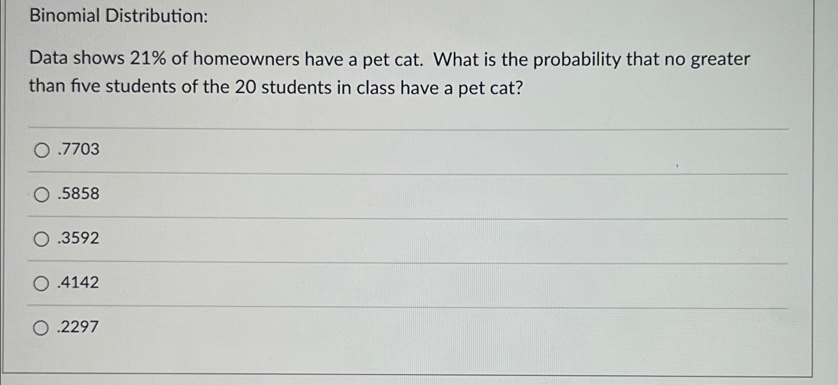 Solved Binomial Distribution:Data shows 21% ﻿of homeowners | Chegg.com