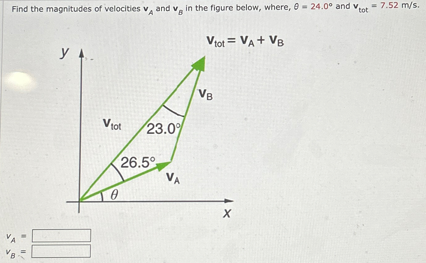 Solved Find the magnitudes of velocities vA ﻿and vB ﻿in the | Chegg.com