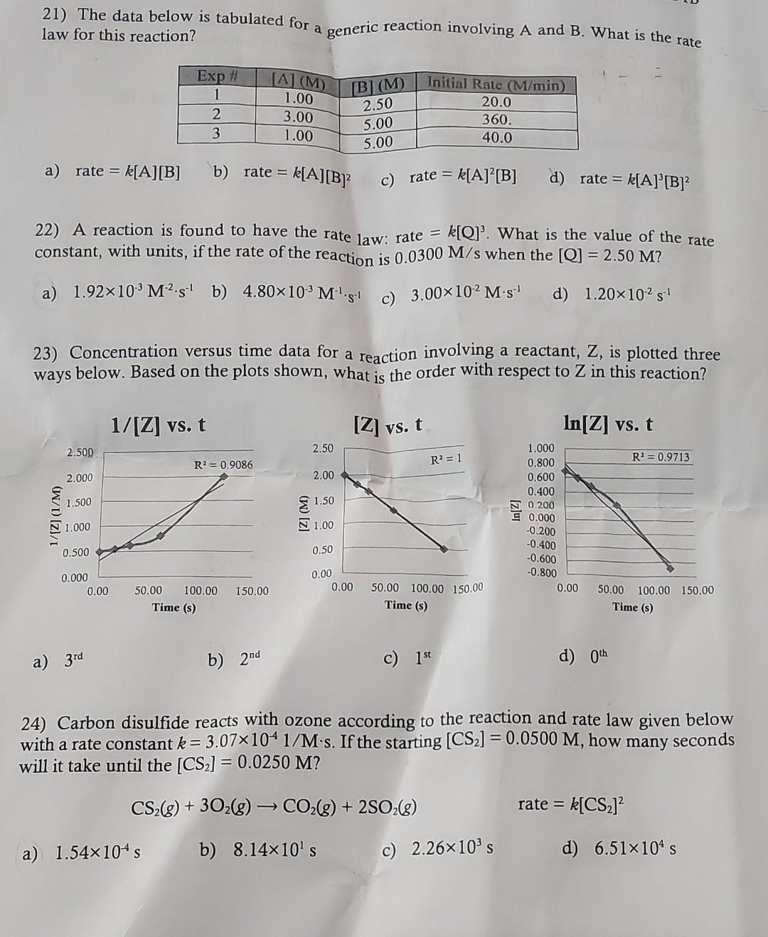 Solved 21) The data below is tabulated for a generic | Chegg.com