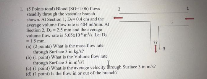Solved 1. (5 Points total) Blood (SG=1.06) flows steadily | Chegg.com