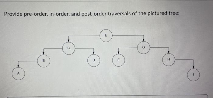 Solved Provide pre-order, in-order, and post-order | Chegg.com