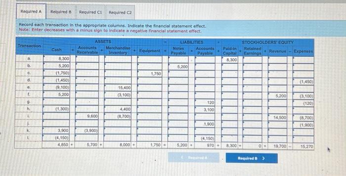 Solved Exercise 4-7 (Algo) Record transactions and calculate | Chegg.com