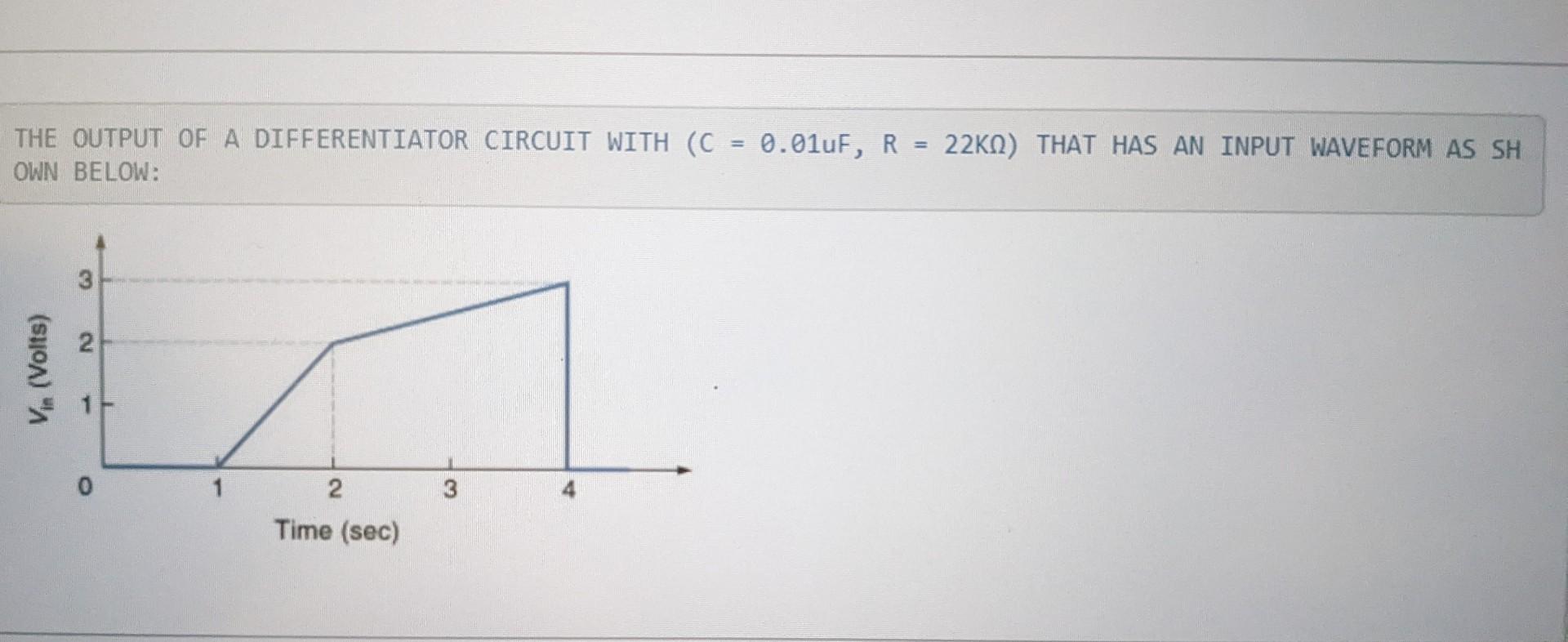 Solved THE OUTPUT OF A DIFFERENTIATOR CIRCUIT WITH | Chegg.com