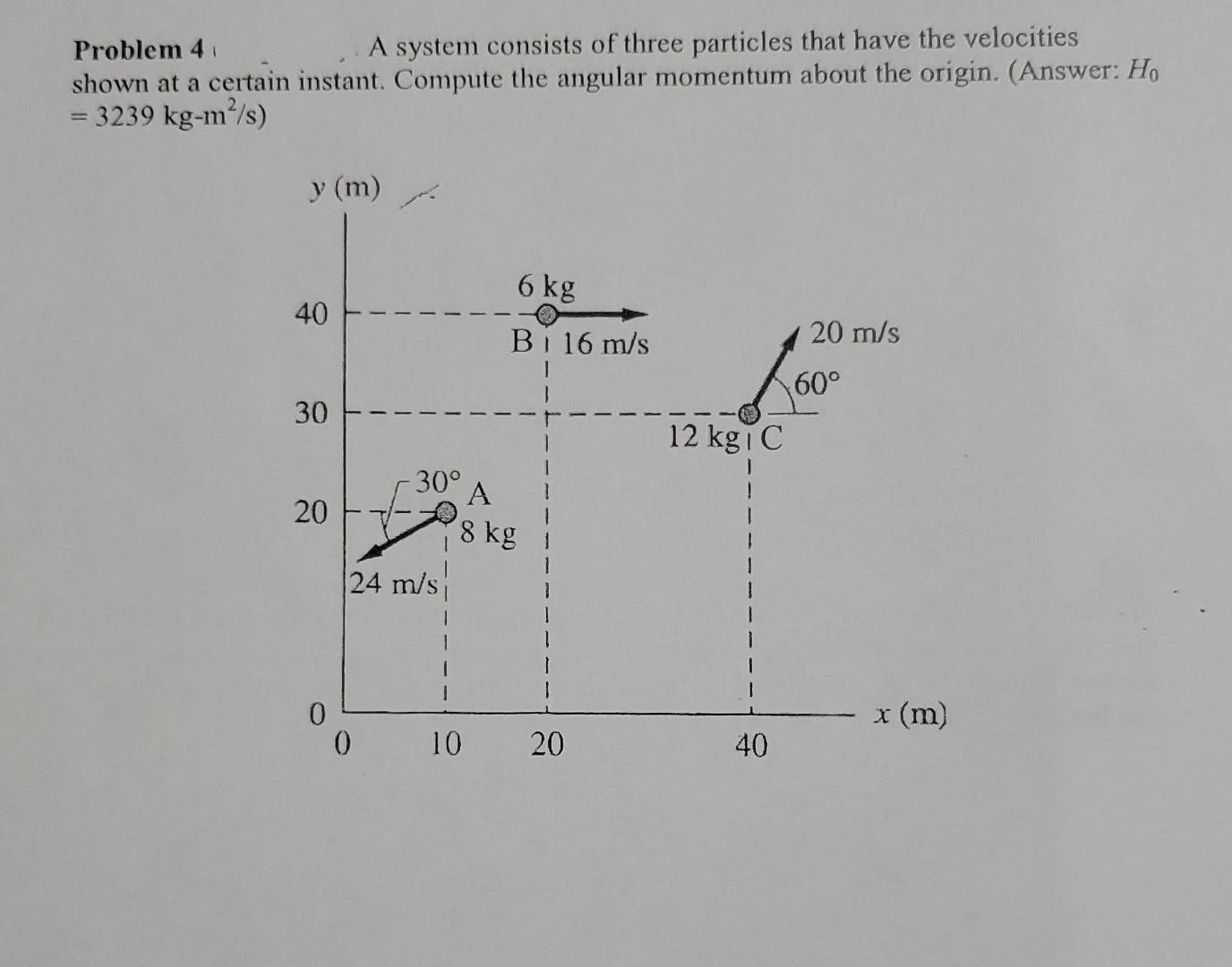 Solved Problem 4 , A system consists of three particles that | Chegg.com