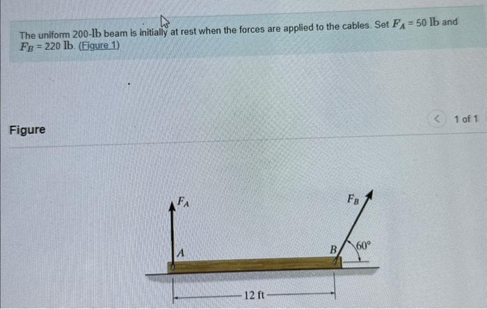 Solved The uniform 200 -lb beam is initially at rest when | Chegg.com
